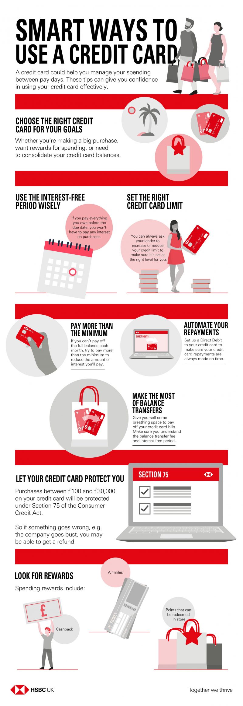 How to use a Credit Card Intelligently #AD